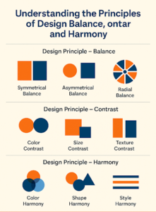 Understanding the Principles of Design Balance, Contrast, and Harmony ...